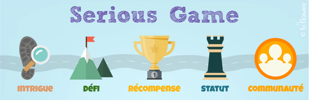 La ludification au service de vos formations - b-flower